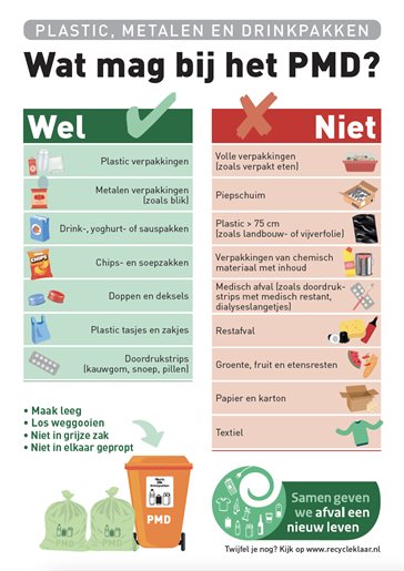 PMD: ja of nee? Nieuwe wel/niet lijst helpt burger bij scheiden - VANG ...